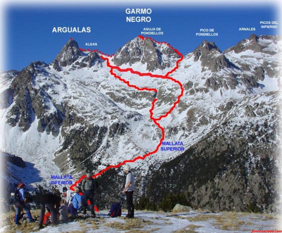 Ascensión invernal al Garmo Negro 3064m :: PirineoSur : Guías de Alta ...